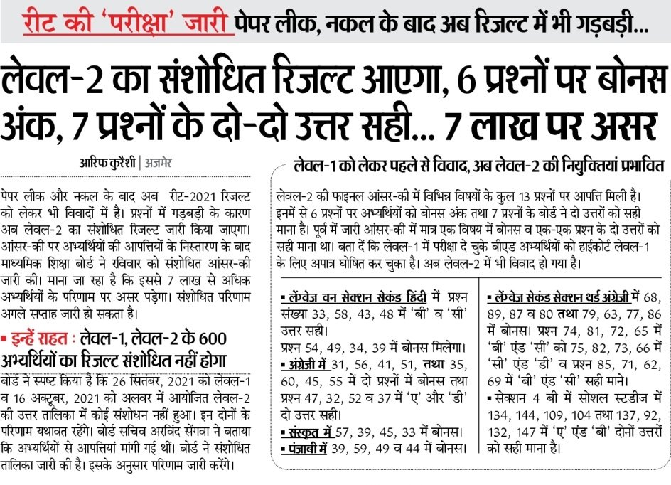 REET Level 2 Revised Cut Off Marks 2023 Result Name Wise 2 