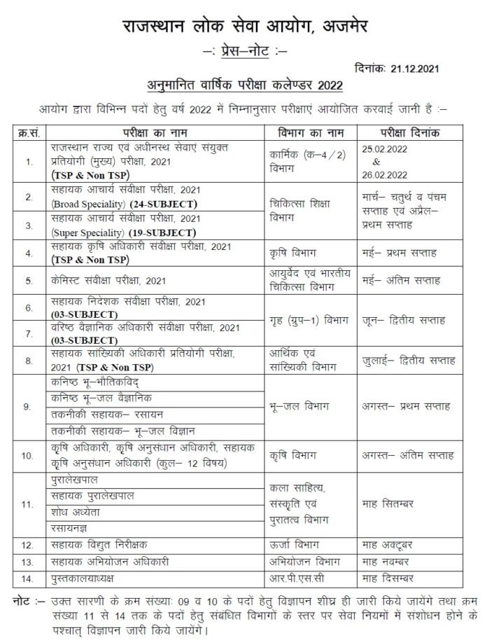 Rajasthan RPSC Exam Calendar 2022 RPSC Upcoming Latest Vacancy 